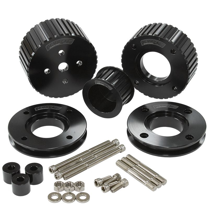 Gilmer Drives & Belts – Fast Lane Spares