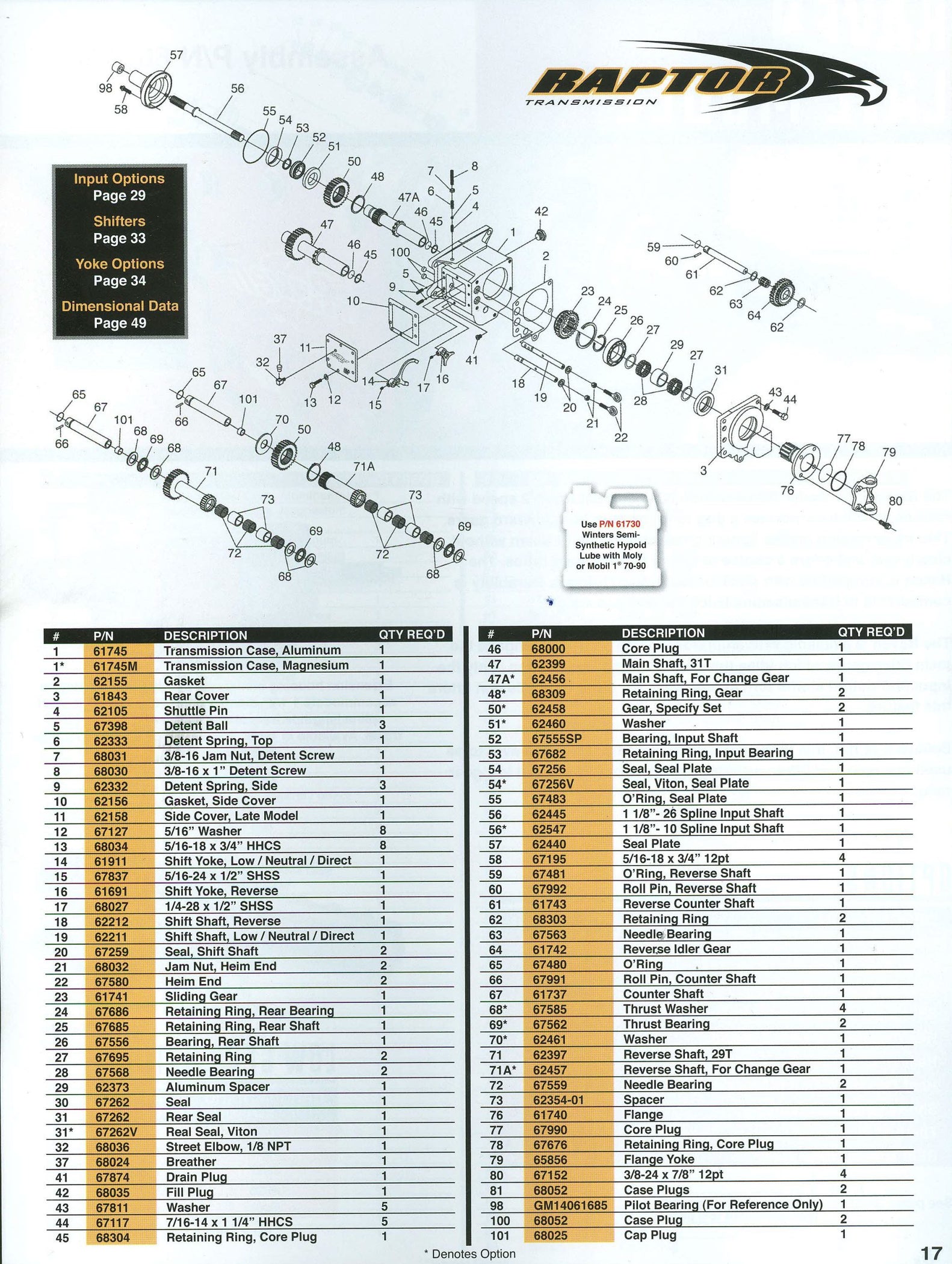 Superstock Raptor Gearbox Complete Rebuild Kit — Fast Lane Spares